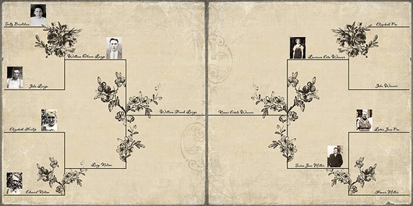 Family Tree - Lori Pickens Photography Blog